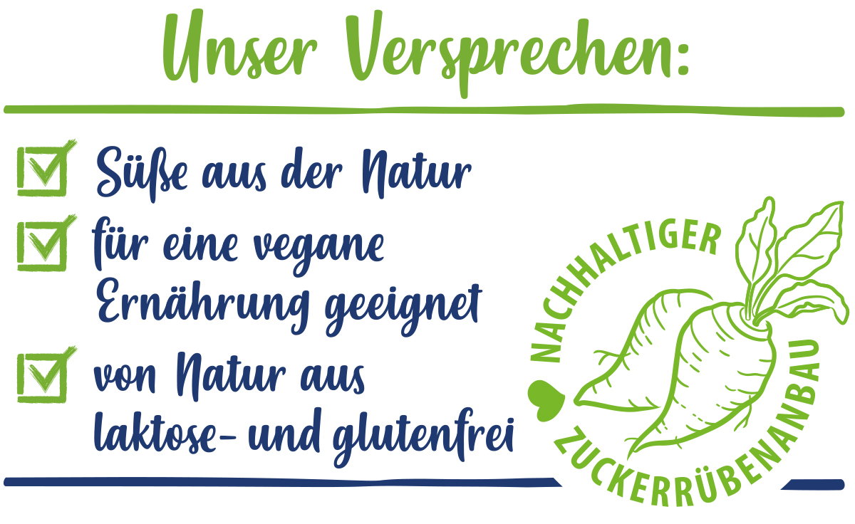 Rübenzucker PDS